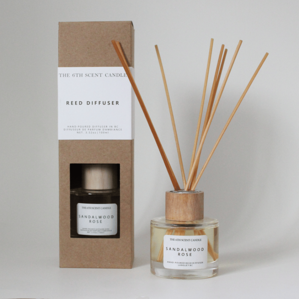 The 6th Scent Candle | Shop