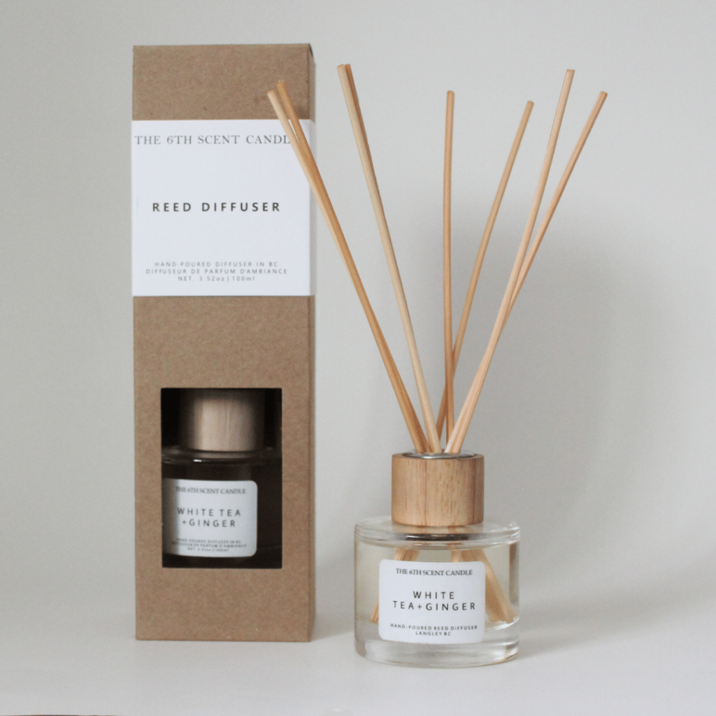 The 6th Scent Candle